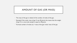 Grade10ScienceFundamental Properties of gas.pptx