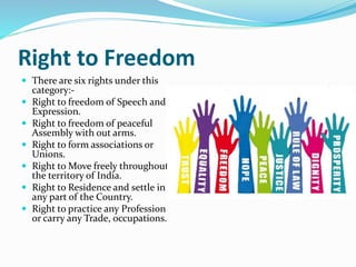 Fundamental rights | PPT