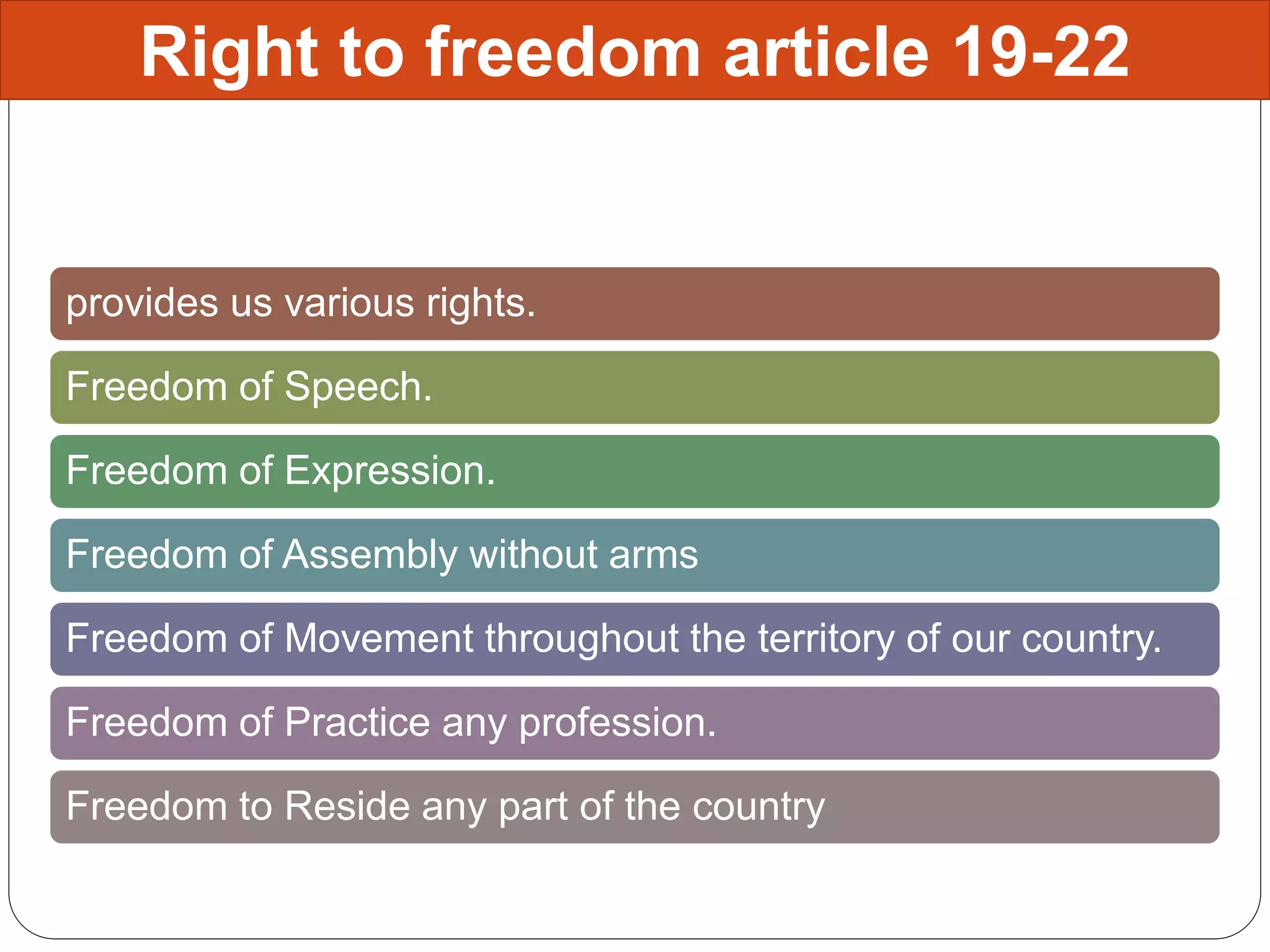 Fundamental rights | PPTX