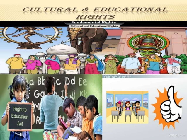 Fundamental rights | PPTX | Debated Sensitive Social Issues | Sensitive ...