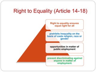 Fundamental rights | PPTX