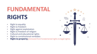 Fundamental Rights | PDF
