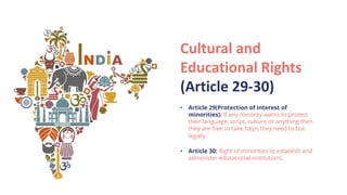 Fundamental Rights | PDF