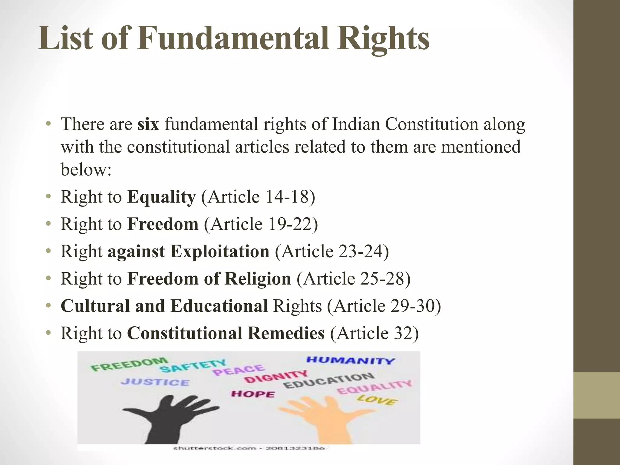 FUNDAMENTAL RIGHTS.pptx