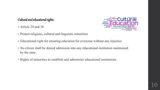 Fundamental Rights.pptx