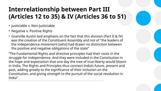 Based on the constitutional law principles of fundamental rights | PPT