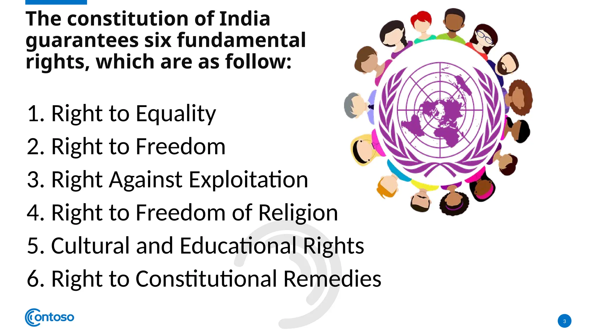Fundamental rights.pptx All six Fundamental Right. | PPTX