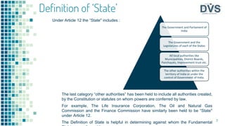 Fundamental rights part i | PPTX | Hinduism | Religion & Spirituality