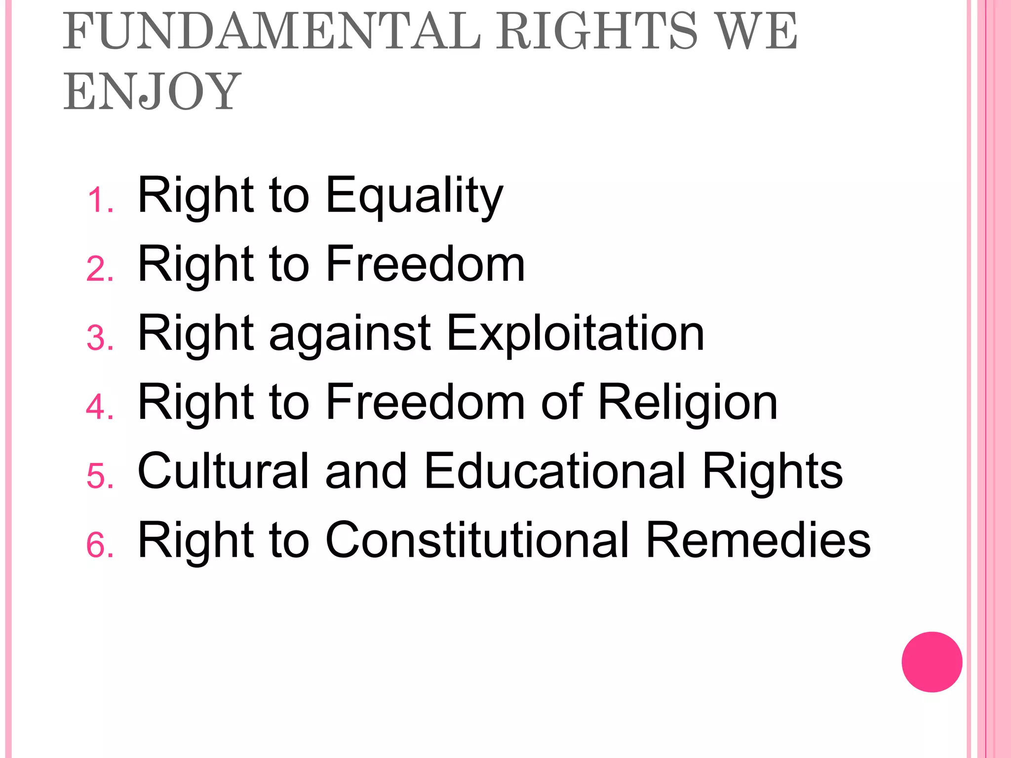 Fundamental rights and_duties | PPT