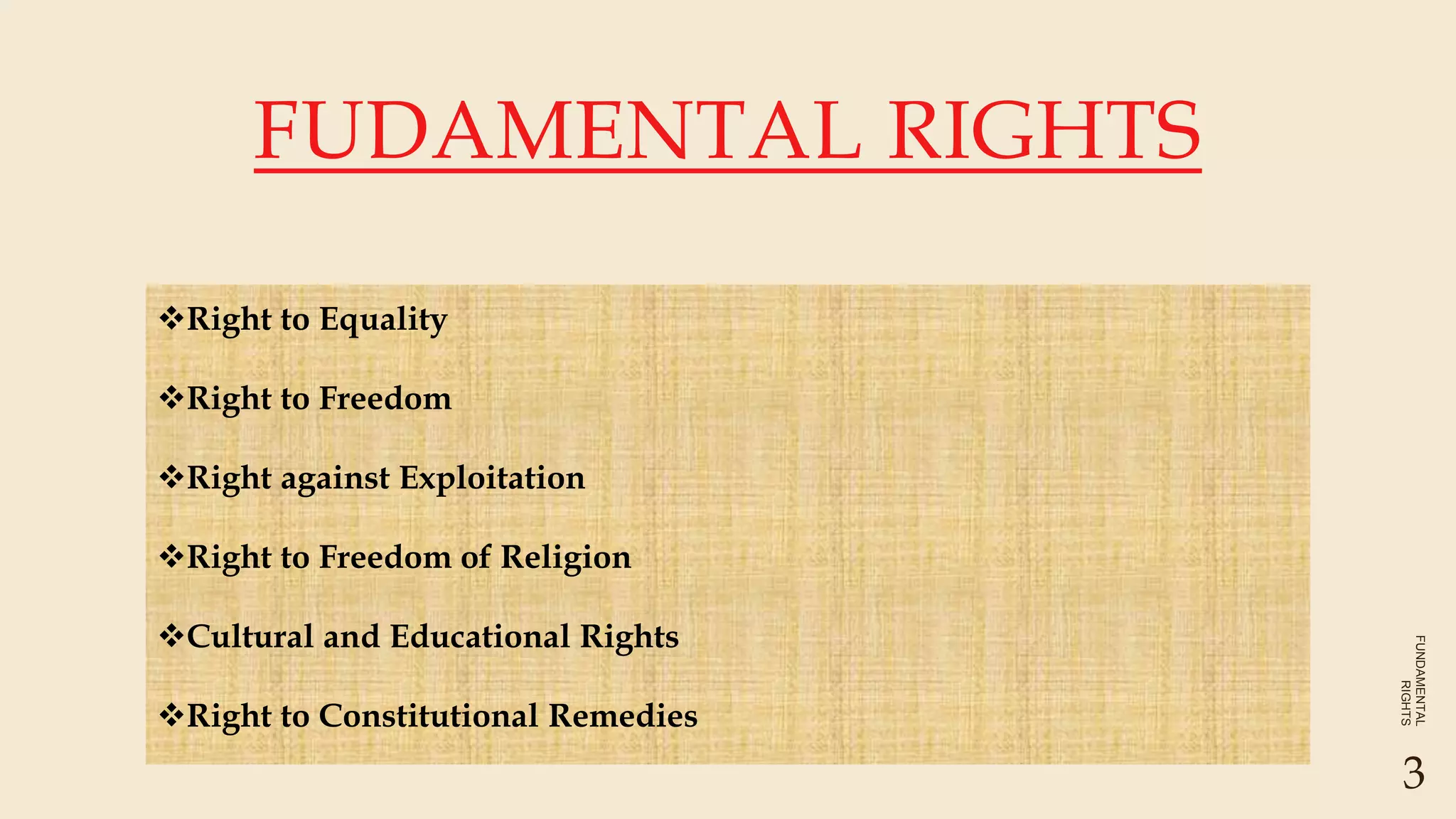 Fundamental_Rights by harshal.pptx