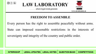 Fundamental Rights and Duties | PPTX