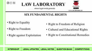 Fundamental Rights and Duties | PPT