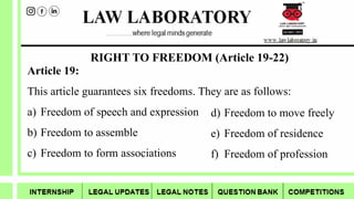 Fundamental Rights and Duties | PPTX