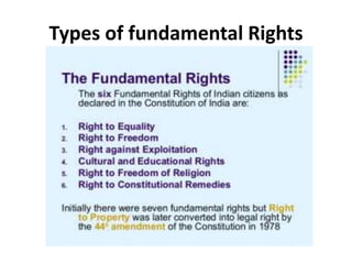 Fundamental rights in india | PPT