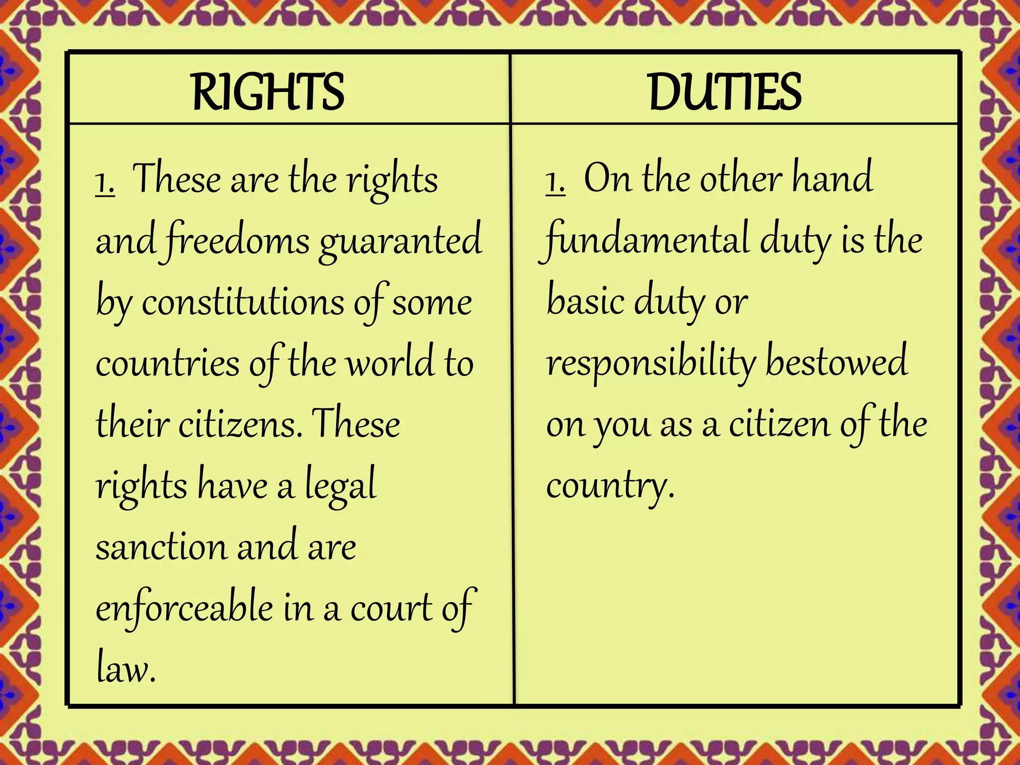 Fundamental rights n duties | PPTX