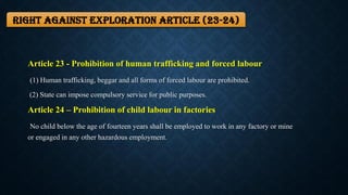 Fundamental Rights of indian constitution.pdf