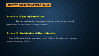 Fundamental Rights of indian constitution.pdf