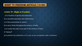 Fundamental Rights of indian constitution.pdf