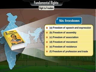 Fundamental rights part iii | PPTX