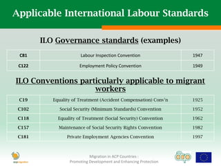 Fundamental rights | PPTX