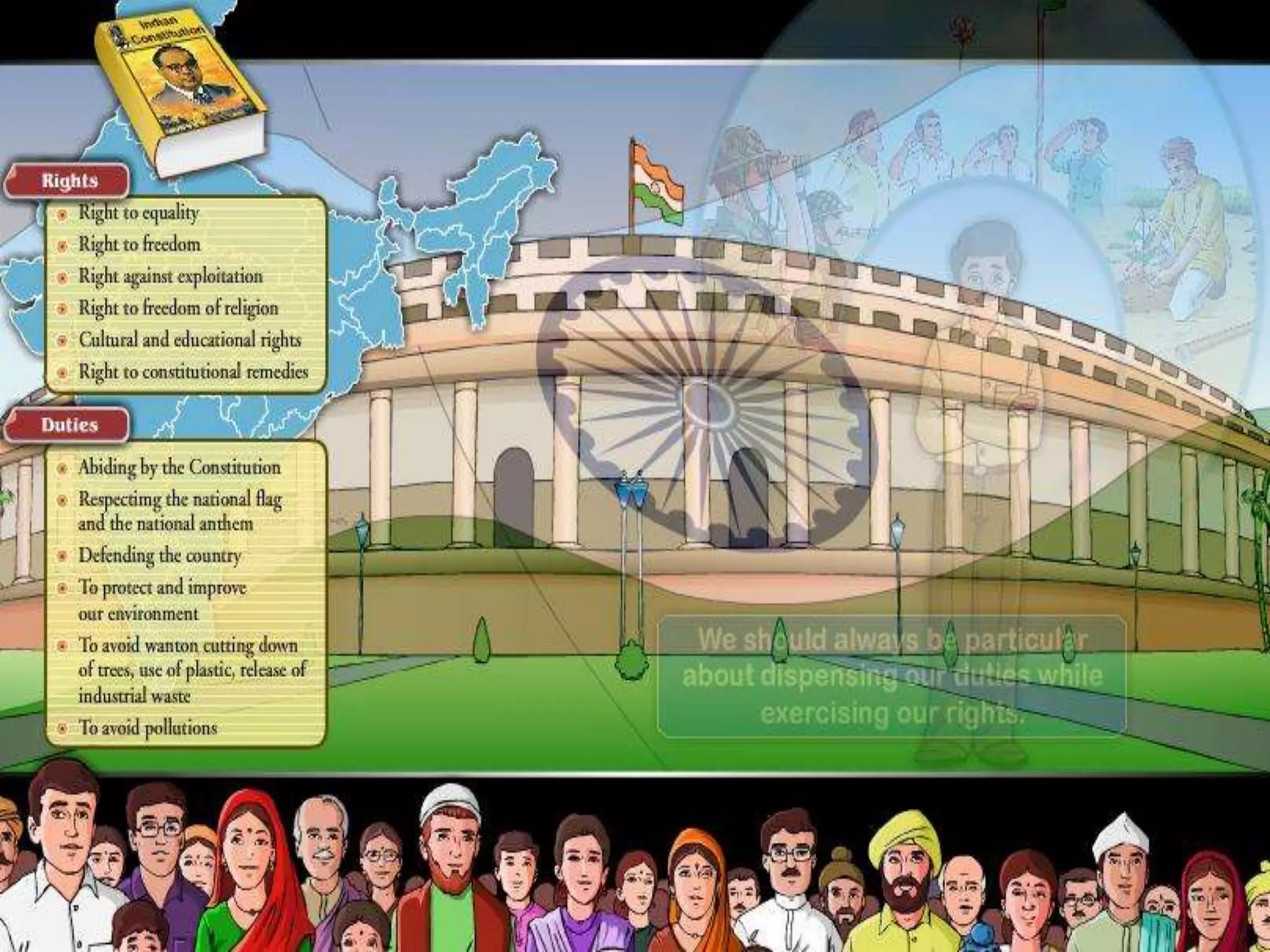 Fundamental rights presentation | PPTX