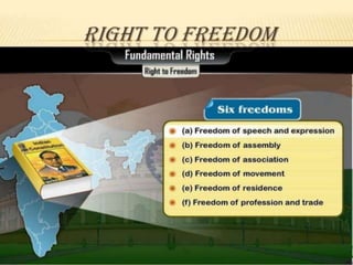 Fundamental rights presentation | PPTX