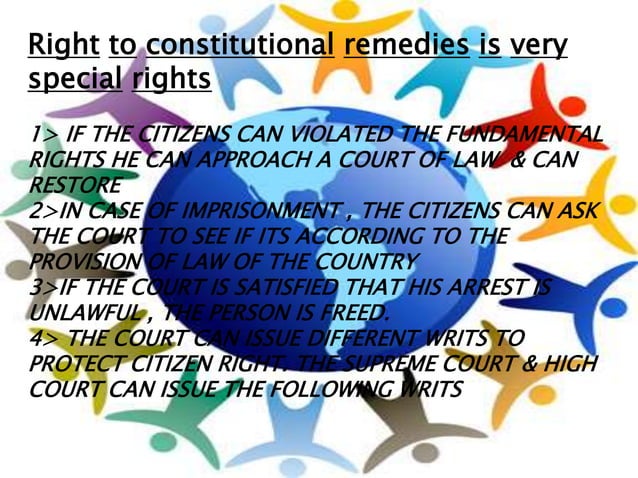 Fundamental rights presentation | PPTX | Hinduism | Religion & Spirituality