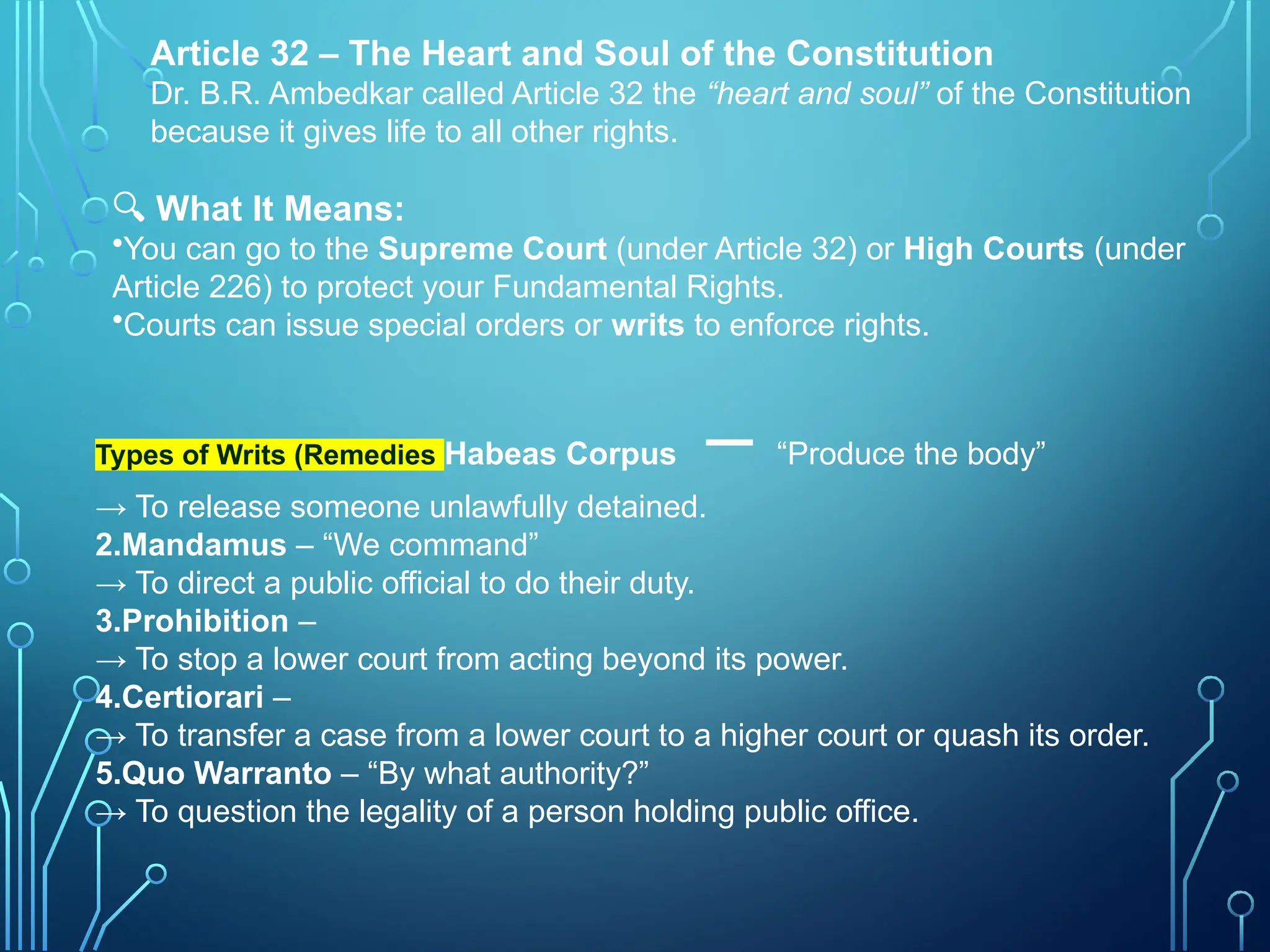 Indian Constitution Fundamental Rights Presentation | PPTX
