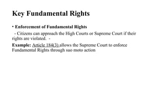 fundamental rights & Principles of Policy.pptx