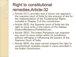 Fundamental Rights under indian constitution.pptx