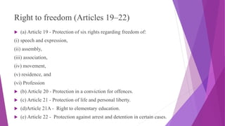 FUNDAMENTAL RIGHTS, WRITS AND FUNDAMENTAL DUTIES.pptx