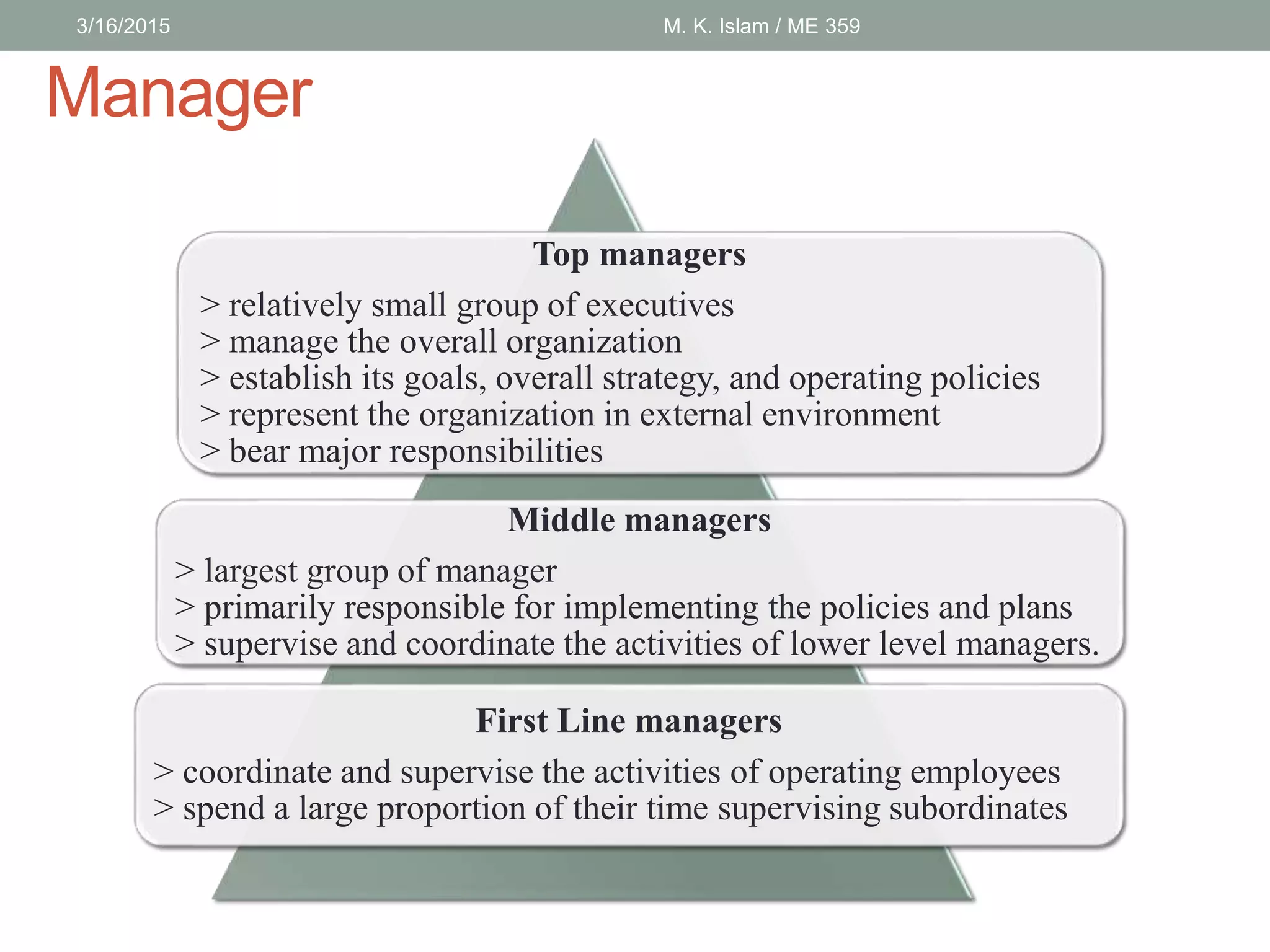 Introduction of Industrial Management | PPTX