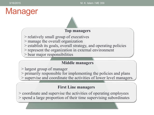 Introduction of Industrial Management | PPTX