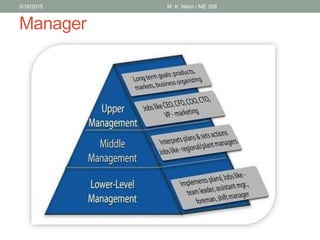Introduction of Industrial Management | PPTX