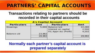 FUNDAMENTALS of Partnership firm, class 12 Accountancy | PPTX