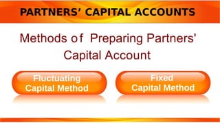 FUNDAMENTALS of Partnership firm, class 12 Accountancy | PPTX