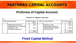 FUNDAMENTALS of Partnership firm, class 12 Accountancy | PPTX