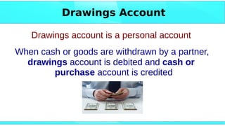 FUNDAMENTALS of Partnership firm, class 12 Accountancy | PPTX