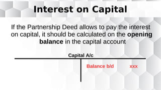 FUNDAMENTALS of Partnership firm, class 12 Accountancy | PPTX