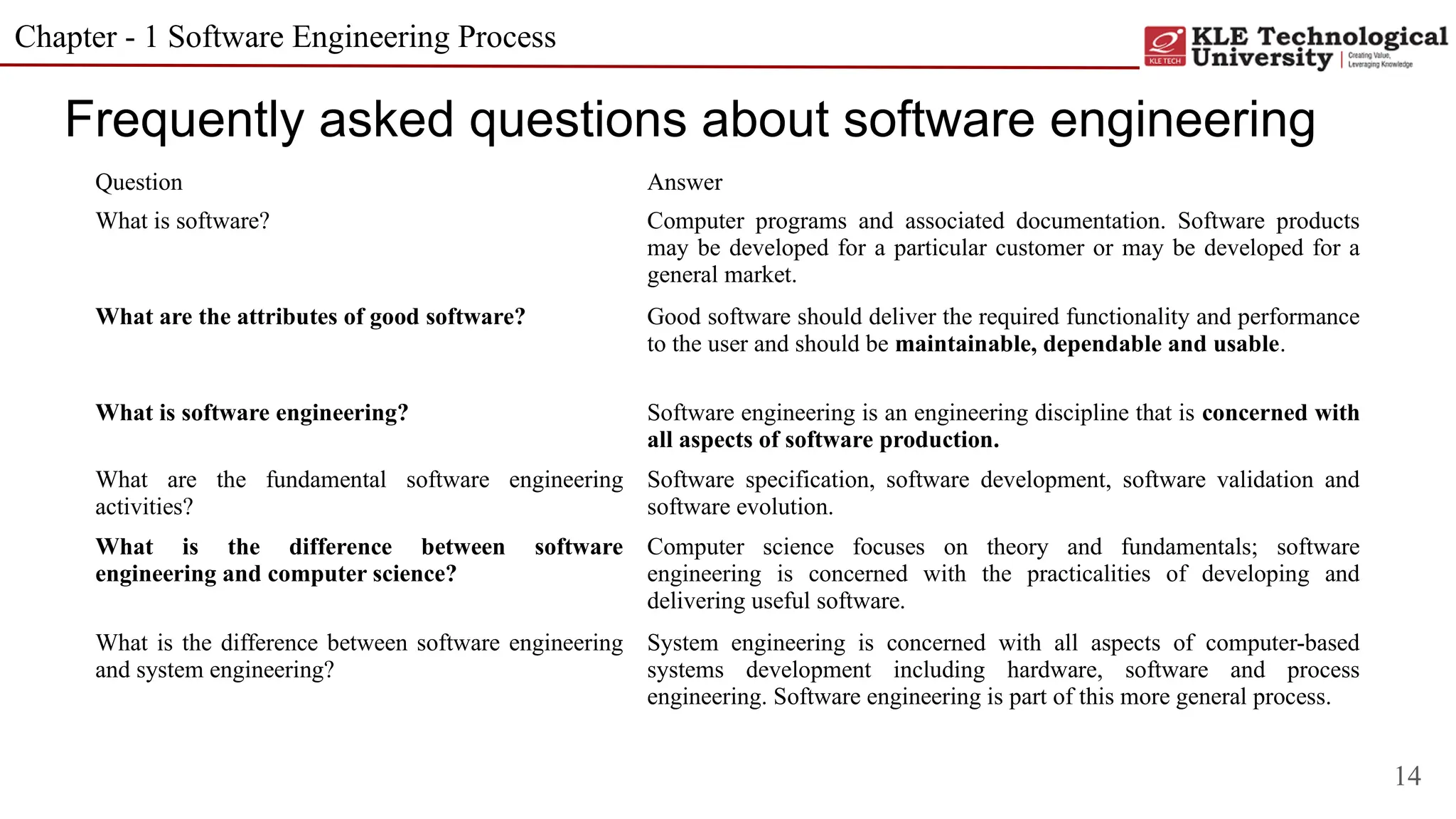 Software_Engineering_with_all_process_models_fundamentals.pptx
