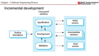 Software_Engineering_with_all_process_models_fundamentals.pptx
