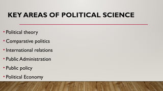 Fundamentals/Introduction of Political Science | PPTX