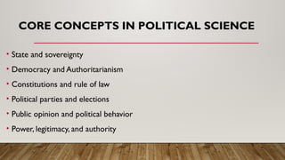 Fundamentals/Introduction of Political Science | PPTX