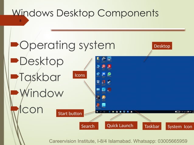 Fundamentals Windows 10 and 11 - a basic-guide | PPTX