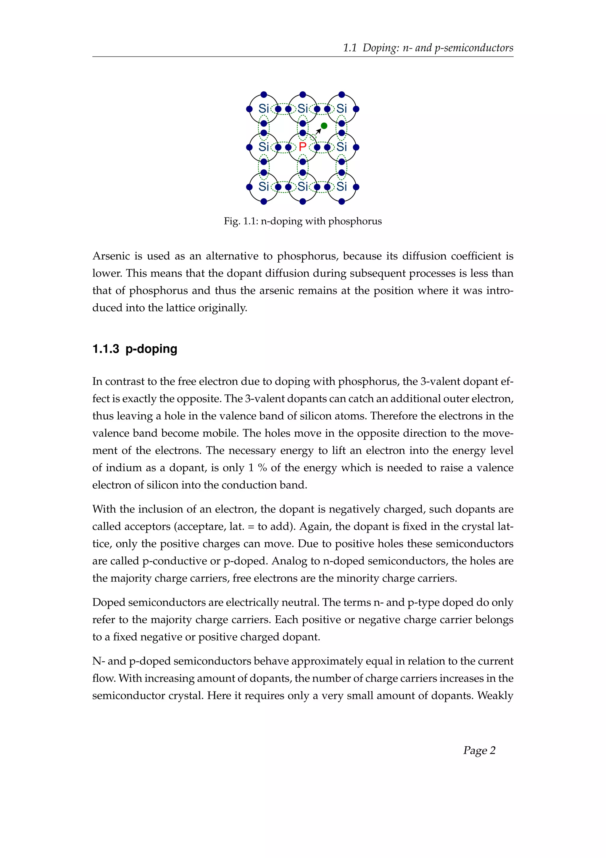 Fundamentals of doping | PDF