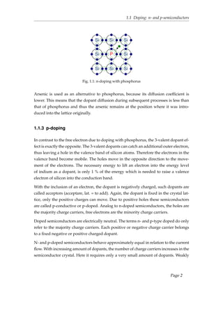 Fundamentals of doping | PDF