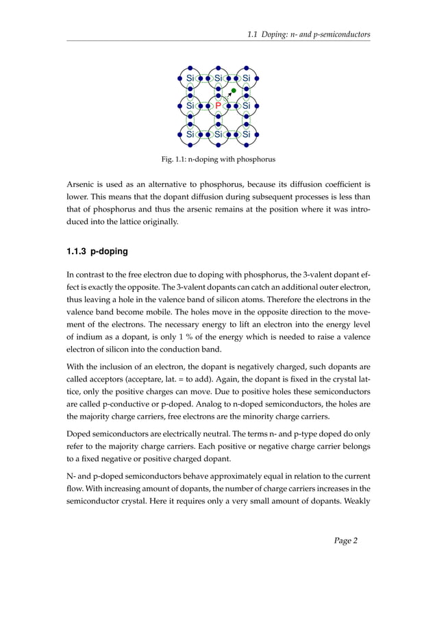 Fundamentals of doping | PDF | Chemistry | Science