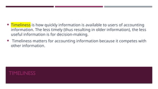-Fundamentals-of-accounting-Lesson-1-Introduction-to-Accounting.pptx