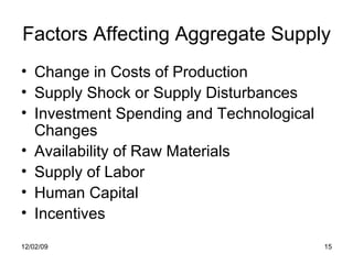 Fundamentals Of Aggregate Demand And Aggregate Supply | PPT