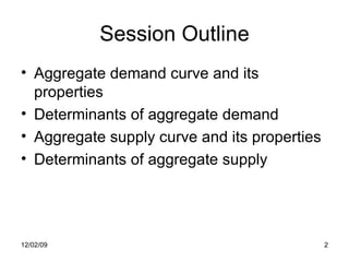 Fundamentals Of Aggregate Demand And Aggregate Supply | PPT